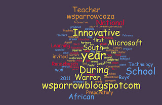 Warren Sparrow: ABCya Word Cloud