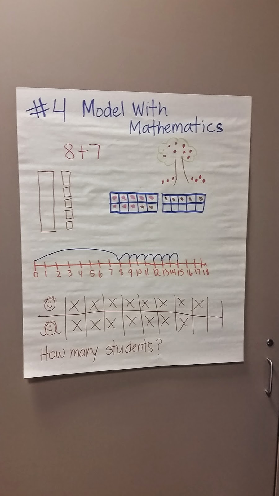 Mrs. Schlichter's Math Blog: October 2014