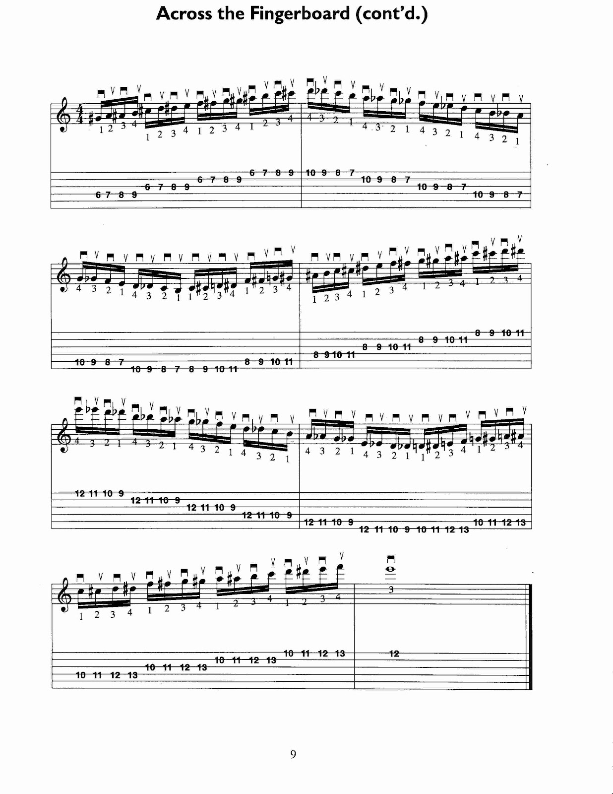 Phoe Aye: Finger Gymnastics - by Charles Chapman