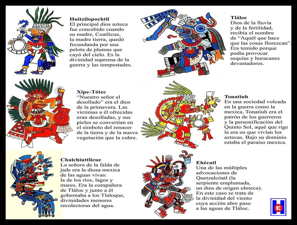 ENFERMERIA AVANZA: CUIDADOS TRADICIONALES Y ENFERMERÍA MODERNA EN LA ...