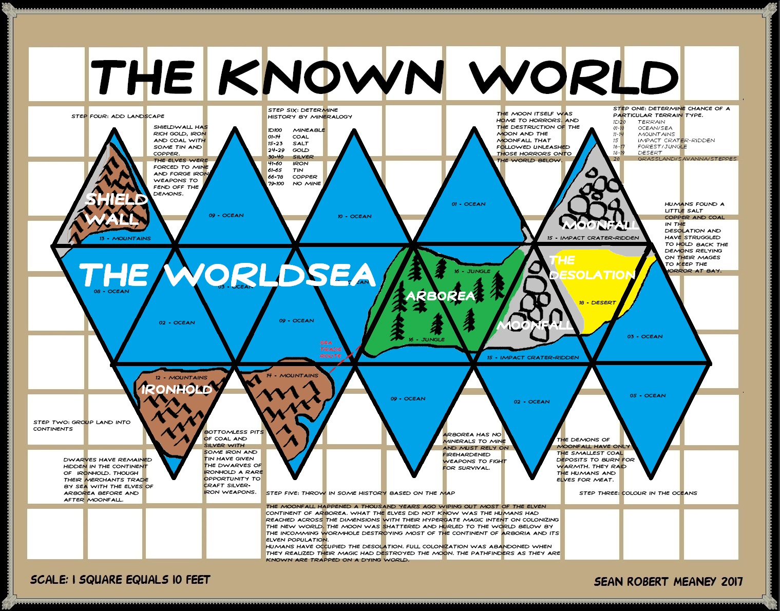 A Worldbuilding guide : r/worldbuilding