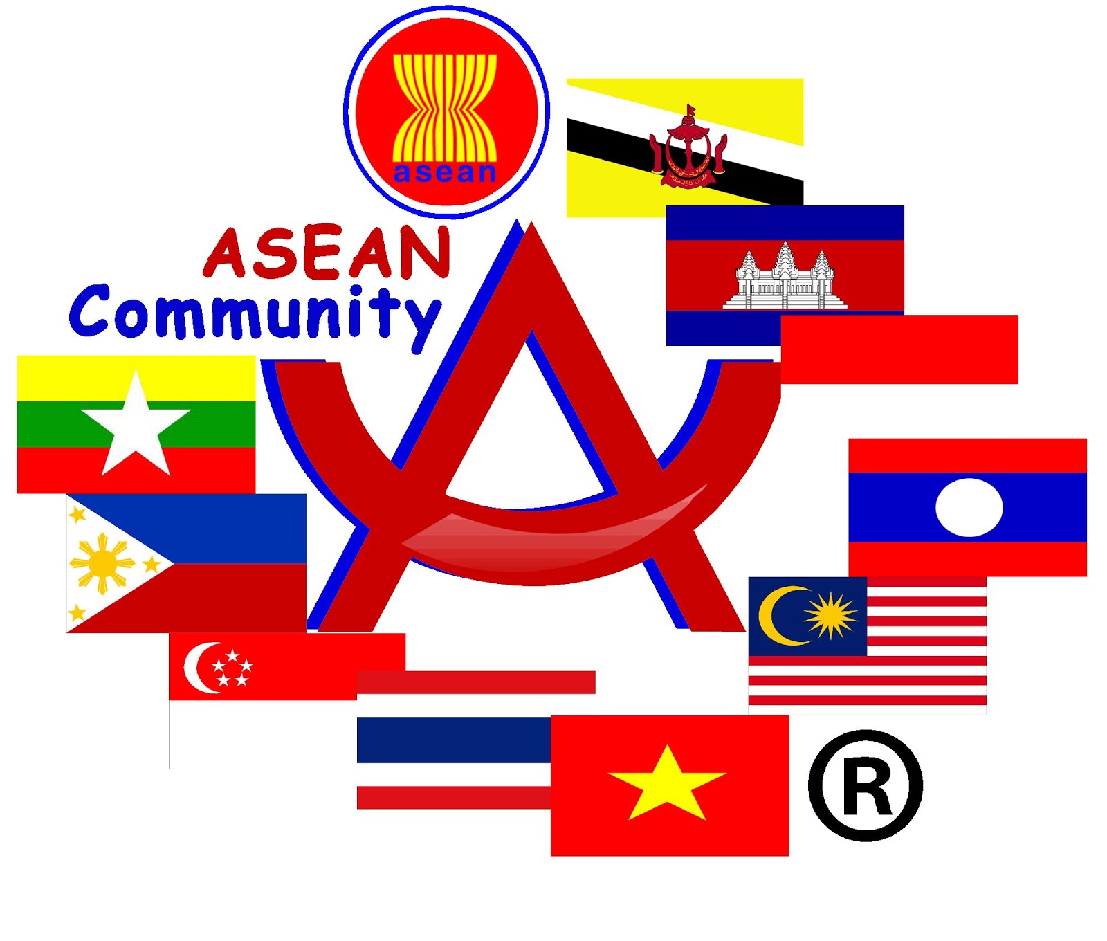 Progress Of The Asean Community And Its Impact To Bus - vrogue.co