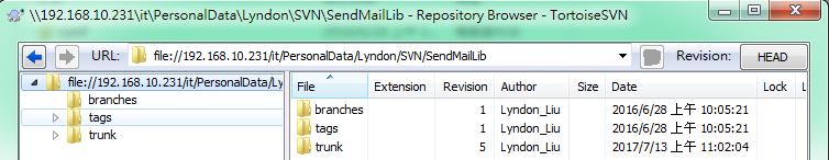 LiuLyndon Look For: [GIT] Using Subgit (SVN to GIT)