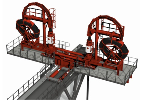 SearchReSearch: Answer: What are those wheels doing