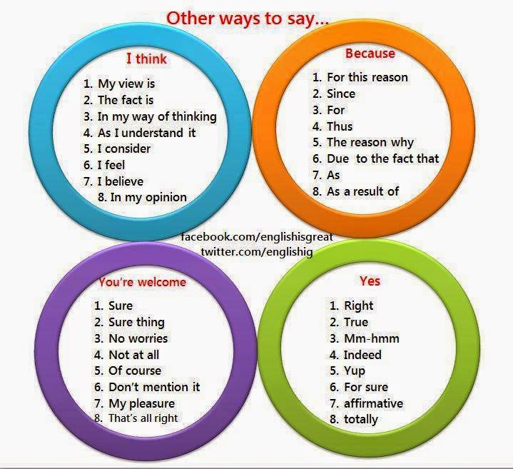 English In Jerez: Language snippets - synonyms