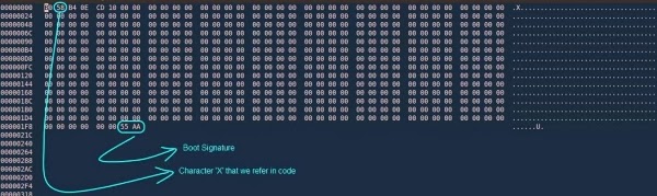 Bootloader in Assembly and C/C++ - Part3: Writing bootloader in GNU GAS Assembler (AT&T Syntax)