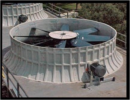 Mesin Sederhana: Definisi, Klasifikasi & Komponen Cooling Tower