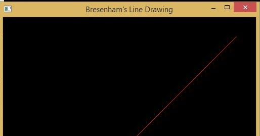 VTU CSE LABS: CG 1 - BRESENHAM’S LINE ALGORITHM