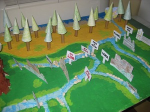 Eb1 e JI de Andrinos: Maquete do Rio Lis