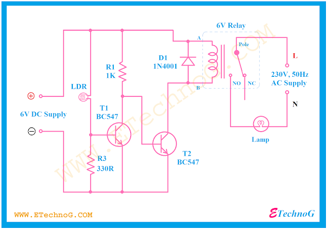 Applications, Advantages of [LDR] Light Dependent Resistor - ETechnoG