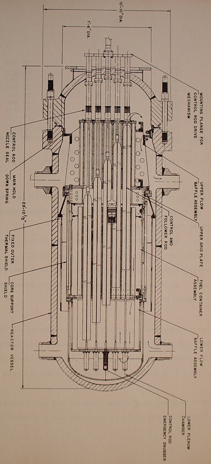 atomic power review: Reactor Pressure Vessels: Metallurgy and Fabrication