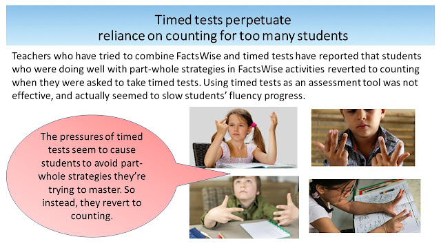 FactsWise: A Basic Facts Fluency Approach that Works!