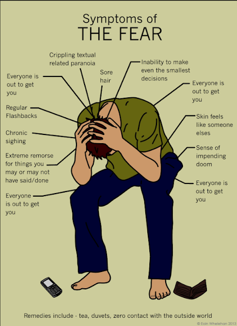 THE FEAR | Faces By Grace