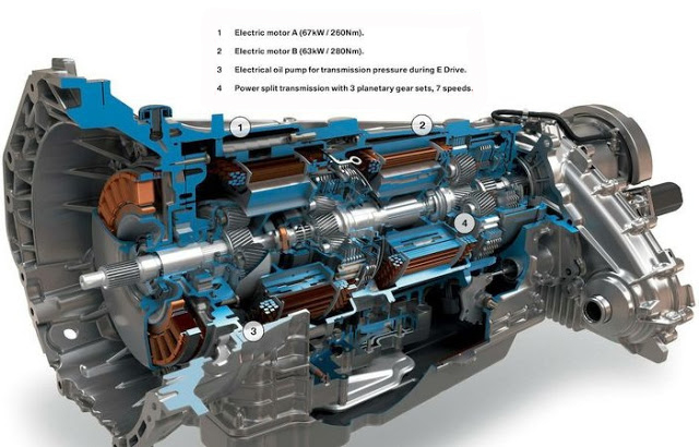 Mechanical Engineering: BMW Electric Motor cutaway