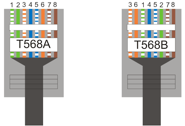 INTRODUCCIÓN A LAS TELECOMUNICACIONES: enero 2015