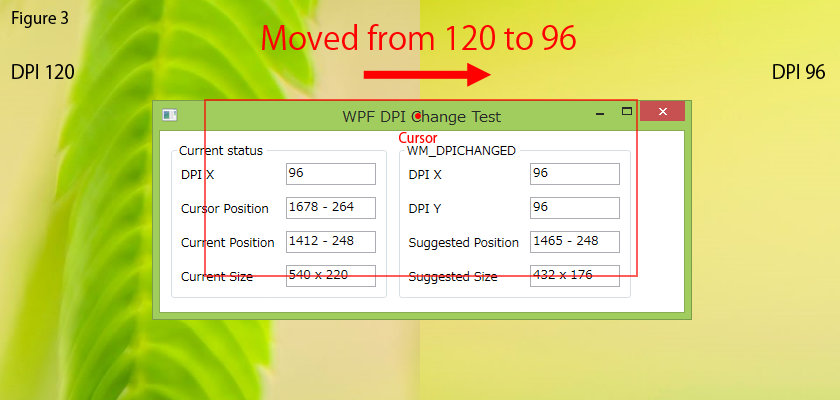 WPFにおけるPer-Monitor DPI対応の実装