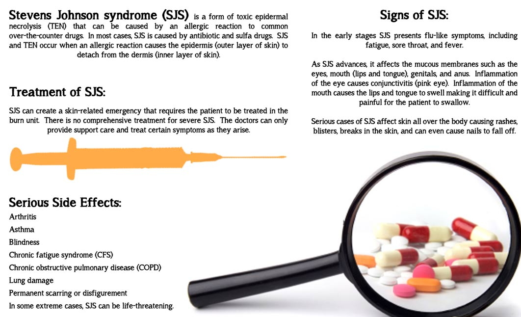 There Is A New Killer Disease In Nigeria SJS, Stevens Johnson Syndrome ...