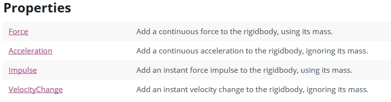 [Unity]Rigidbody.AddForce 的4個類型比較