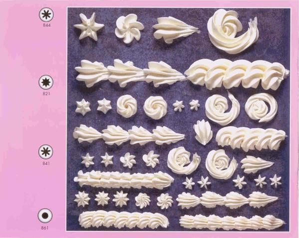 Tea, Cake & Create: Spring Cupcakes and Ateco Decorating Tips