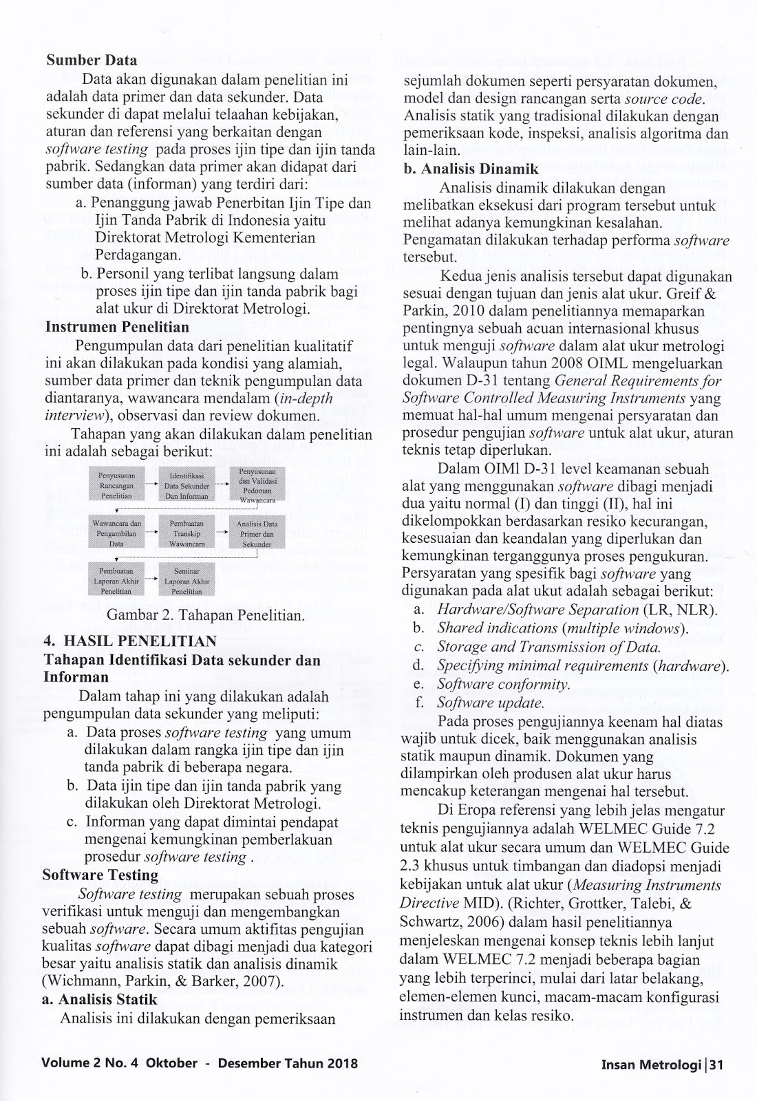 Implementasi software testing pada ijin tipe dan ijin tanda pabrik alat ...