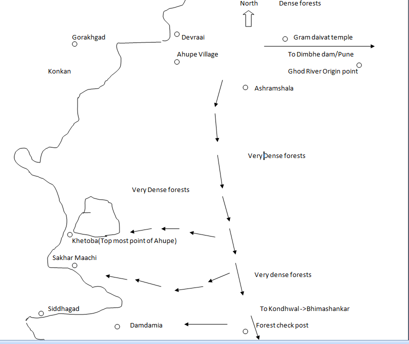 On the Edge of Sahyadris: Ahupe Sakhar Machi trek