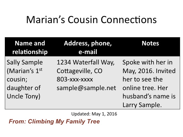 Climbing My Family Tree: Managing a Growing List of Cousin Connections
