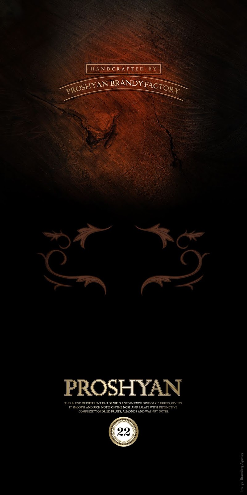 Proshyan 22 – Packaging Of The World