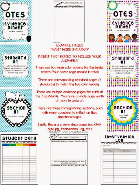 Middle Grades Maven: OTES Resouces