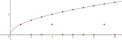 mathrecreation: 2017