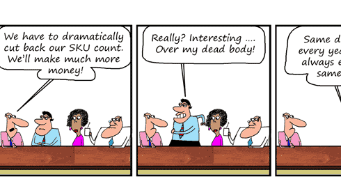 BLOG: LEADING GLOBAL SUPPLY CHAIN MANAGEMENT / LOGISTICS: SKU ...