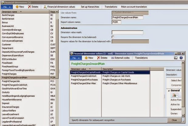 MS Dynamics Ax 2012: How to Create Financial Report by using Management ...