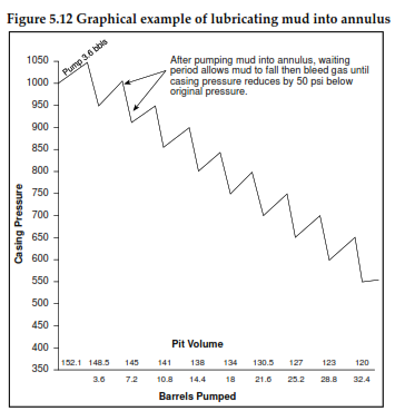 Ram pressure stripping equation - meryminder