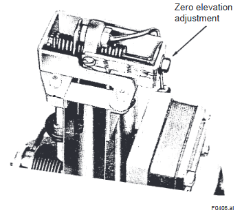 Catatan Instrumatika: Zero Suppression dan Zero Elevation pada Level ...