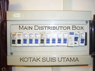 Transformasi Rumah: Konsep Looping Pendawaian Elektrik