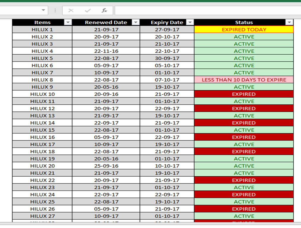 How To Track Expiry Date Of Items On Excel Automated With VBA 