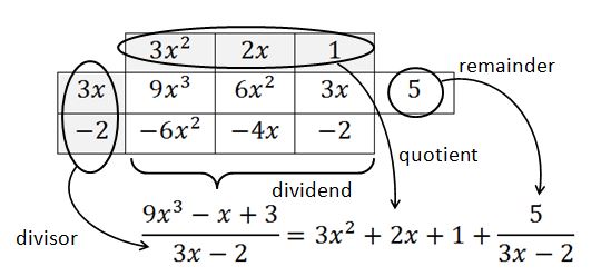 mathrecreation: 2015