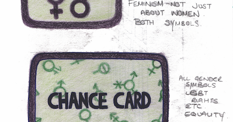 Context of Practice: Chance Card Design