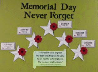 Teacher Education Resource Center: Bulletin Boards