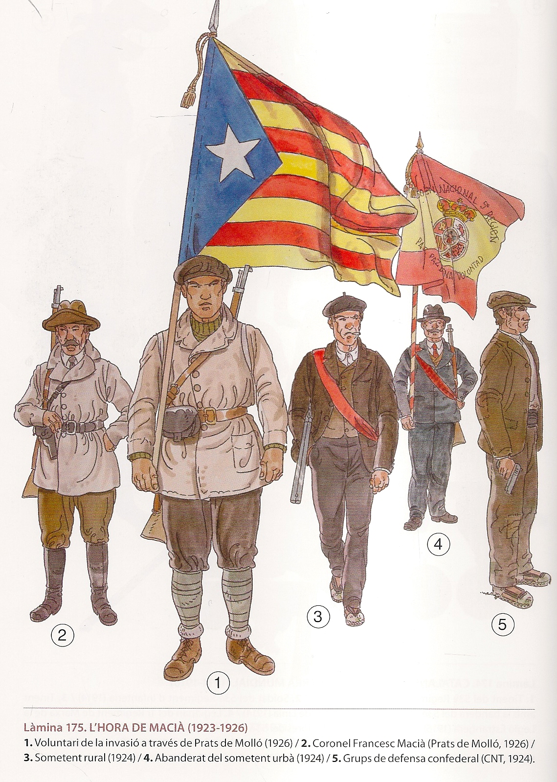 MINIATURAS MILITARES POR ALFONS CÀNOVAS: SOLDATS ( Nº 17 ) DELS PAISOS ...