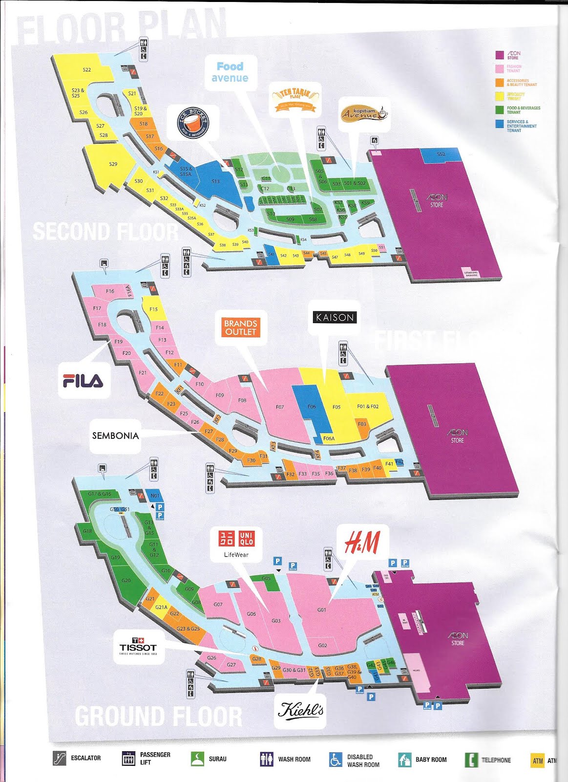 Data Collection Method: Hypothesis