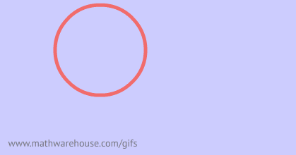 Gif sobre el Número Pi. - Matemática Serie 23