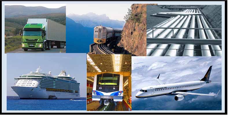 GEOGRAFIA EM FOCO: As Redes Viárias ou de Transportes