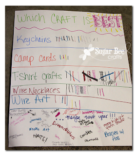 Girls Camp Crafts - Sugar Bee Crafts