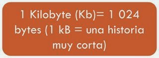 Tecnología e Informática I.E. Integrada Montelibano: Unidades de Medidas