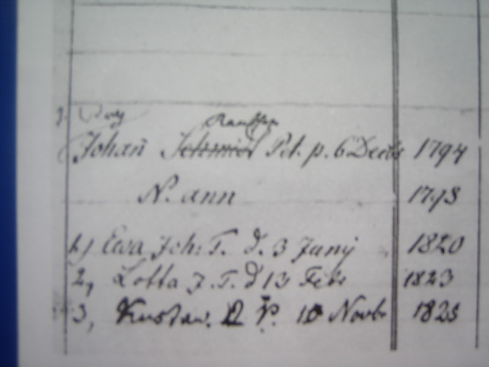 Vambola Raudsepp: Tiit Raudsepp (1808 - 1893)