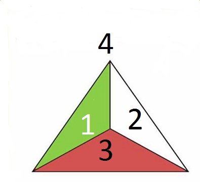 The math challenger & puzzles: How many triangles do you see..?