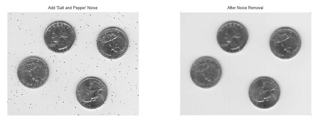 Matlab Code For Adding Salt And Pepper Noise To Image ~ Engineering Projects