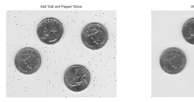Matlab Code for Adding salt and pepper noise to image ~ ENGINEERING ...