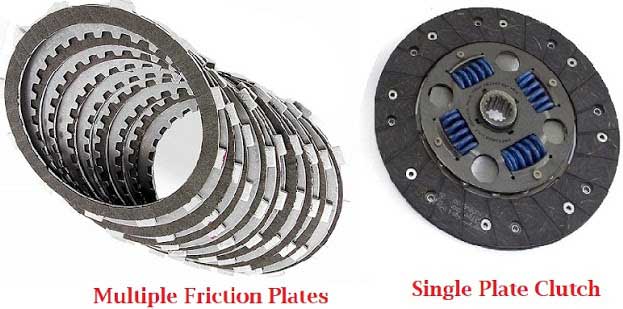 What is Clutch lining Or Friction material? Types of Clutch Friction ...
