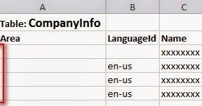 Dynamics AX/365FO: AX2012 Location of table CompanyInfo in SQL Server